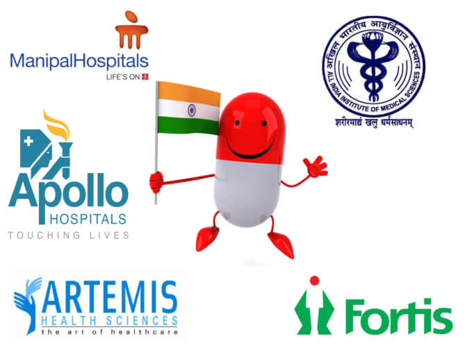 Digital healthcare initiatives of top 5 hospitals in India